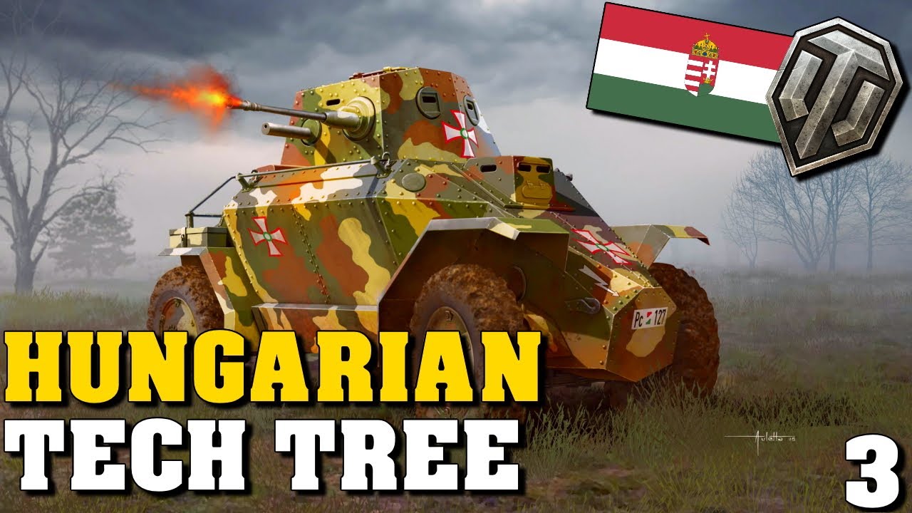 HUNGARIAN TECH TREE | Light Tanks | World of Tanks - YouTube