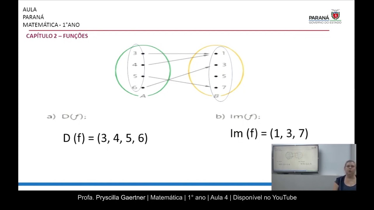1º Ano Matemática Aula 04 Domínio Contradomínio E Conjunto Imagem