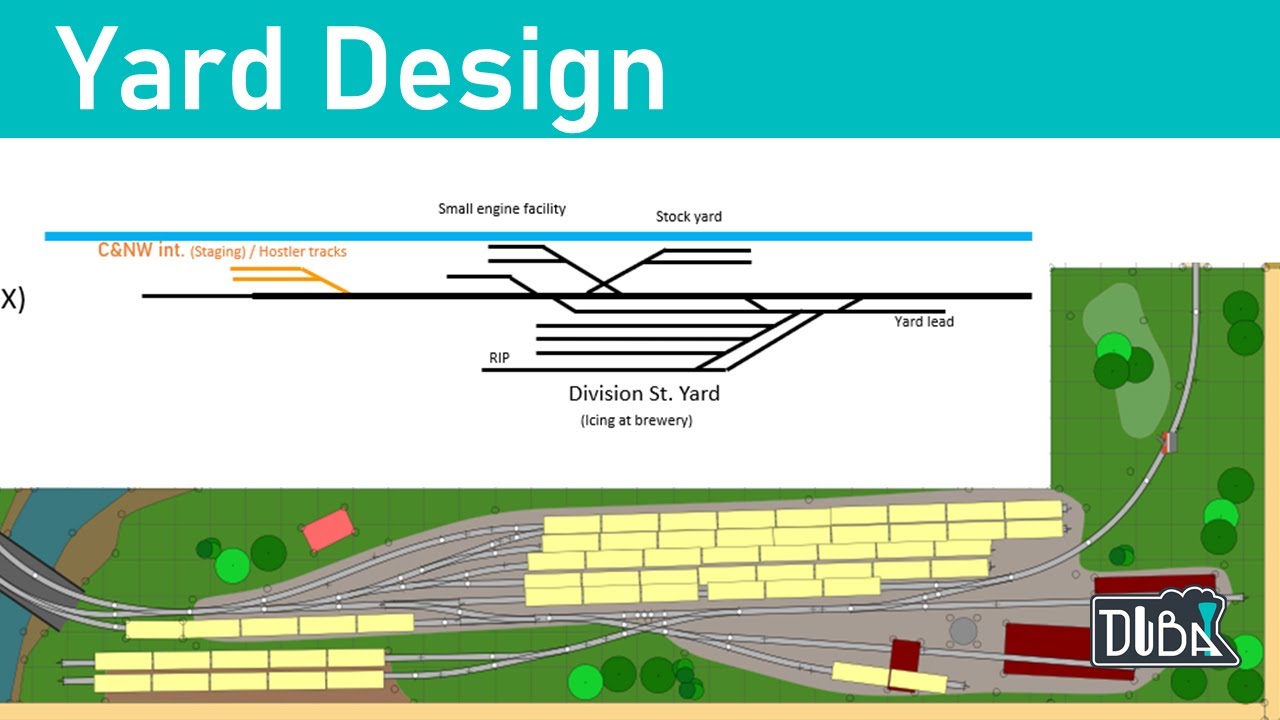90 - The classification Yard, for my new layout the CD&TRRA. - YouTube