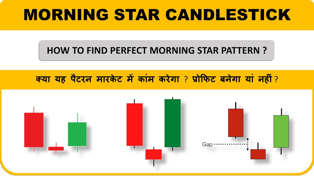 How to use Morning Star Candlestick Pattern 📊 🟢Morning Star Candlestick ...