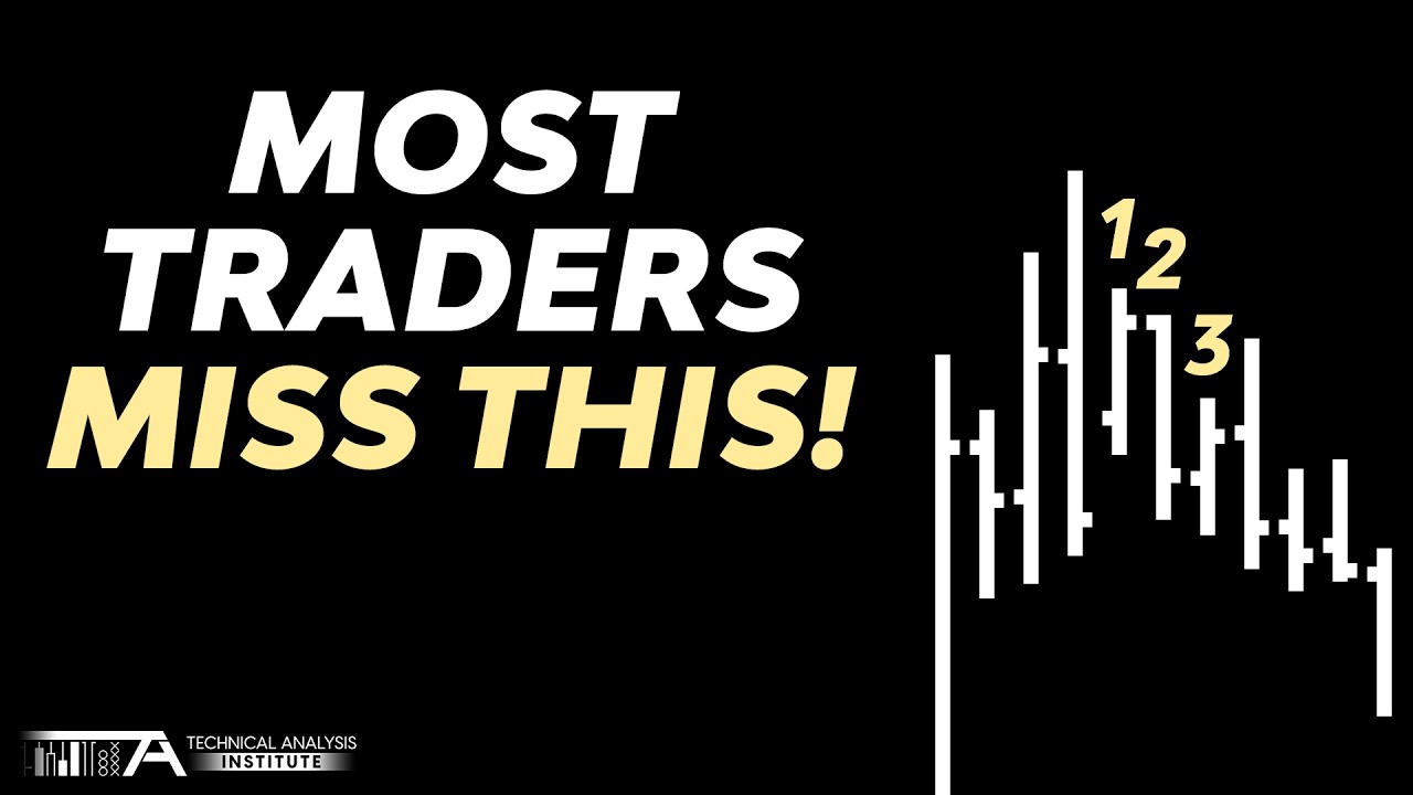 The Bar Pattern That Can Transform Your Trading Success - YouTube