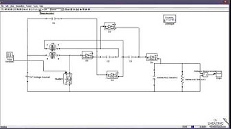 POWER ELECTRONICS SIMULATIONS USING MATLAB - SIMULINK - YouTube