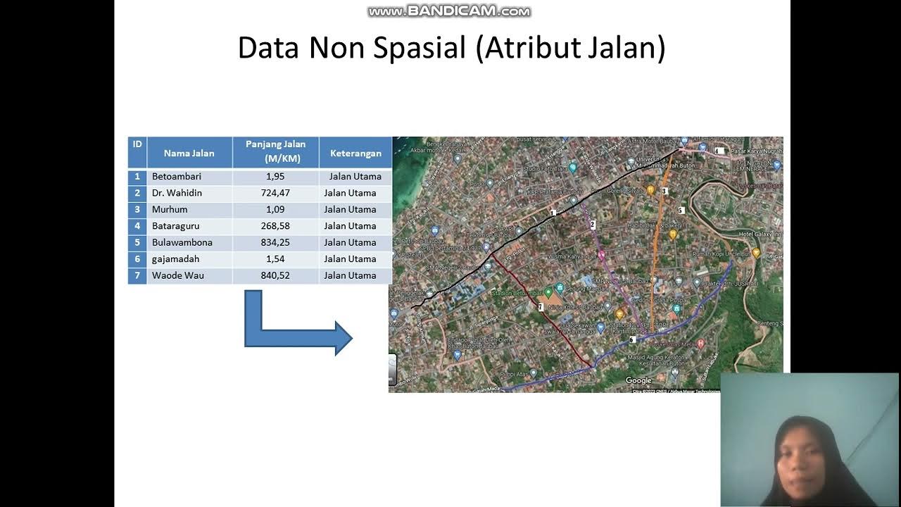 DATA NON SPASIAL ATRIBUT - YouTube