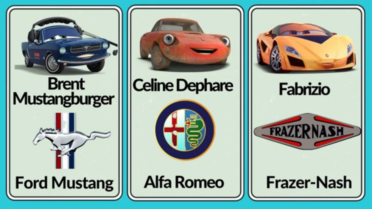 Comparison: Cars Characters In Real Life. Cars brands - YouTube