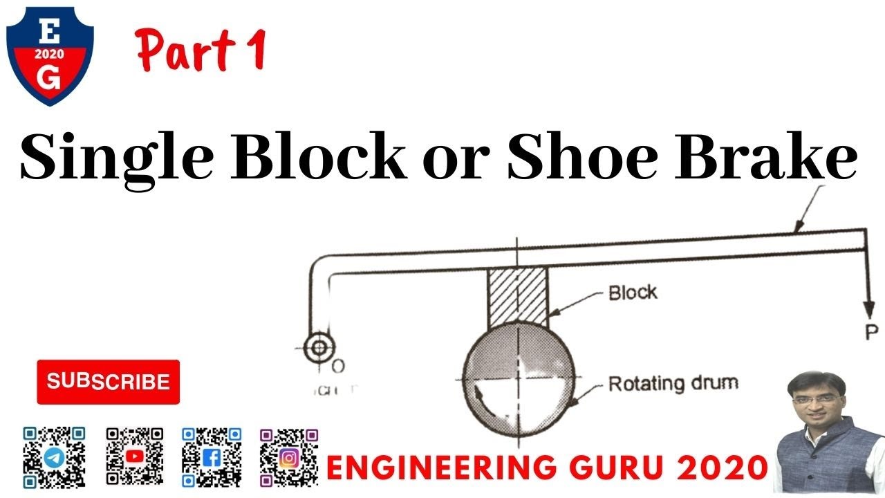 1| Single Block or Shoe Brake #brake #bme - YouTube