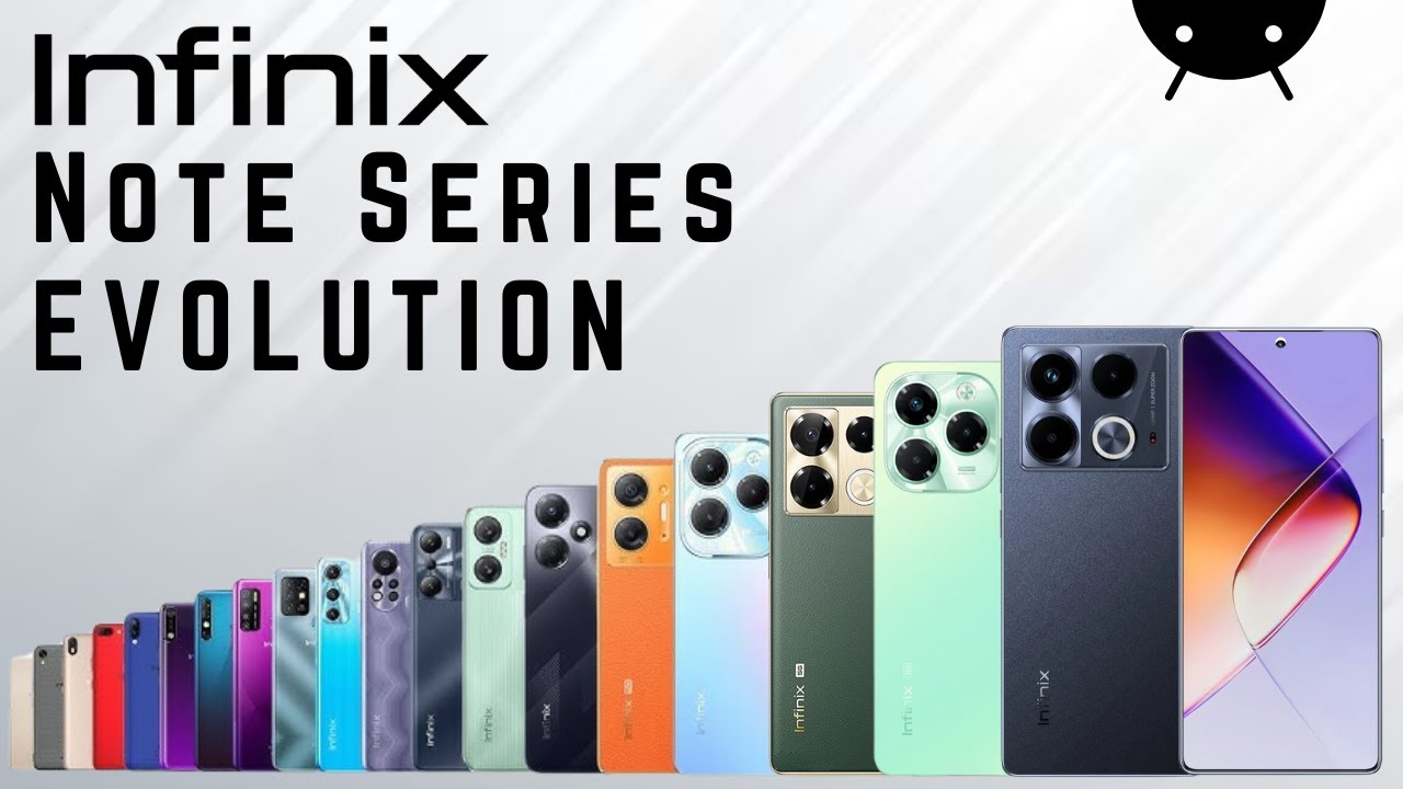Evolution of Infinix Note Series - YouTube