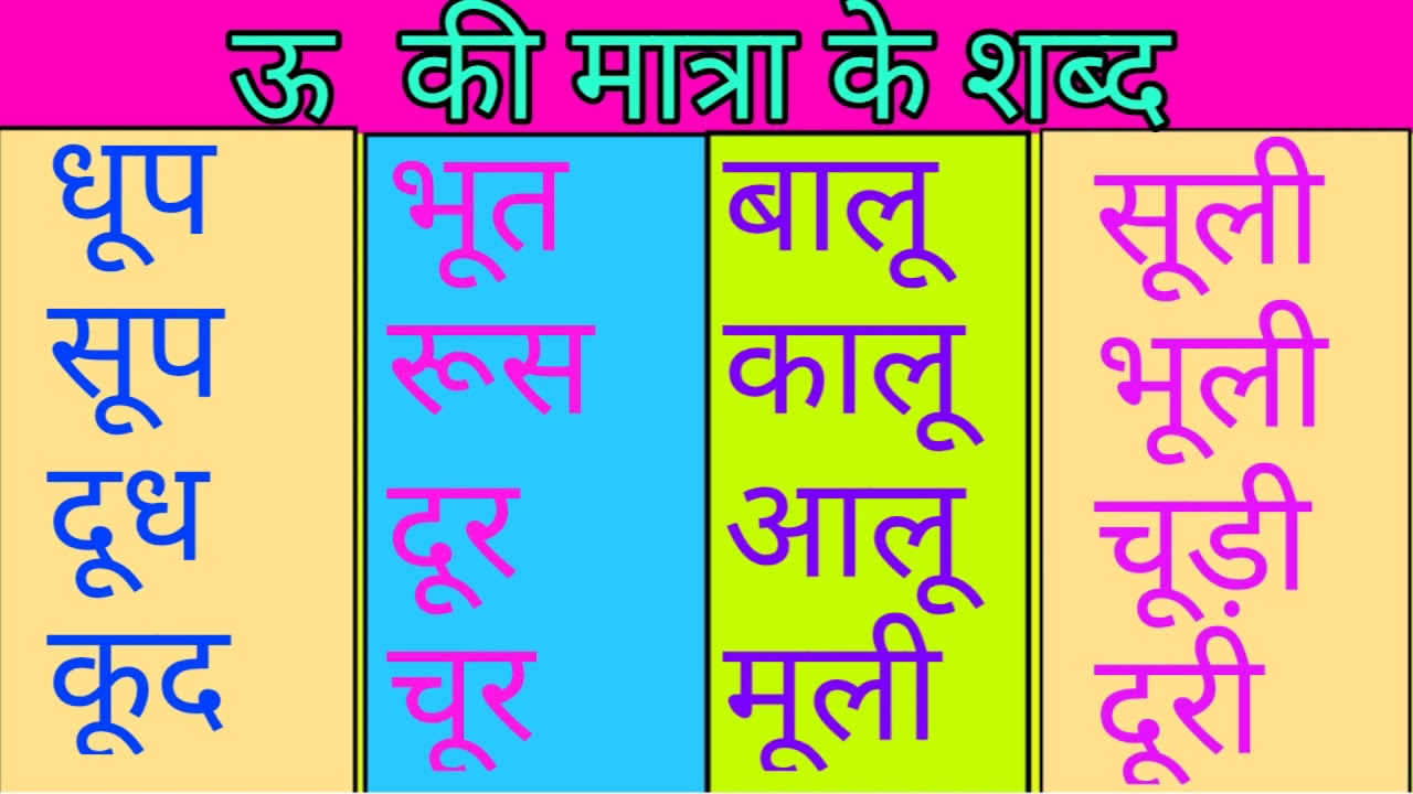 Little kids Learning |बड़ा ऊ की मात्रा|ऊ की मात्रा के शब्द|Bada u ki ...