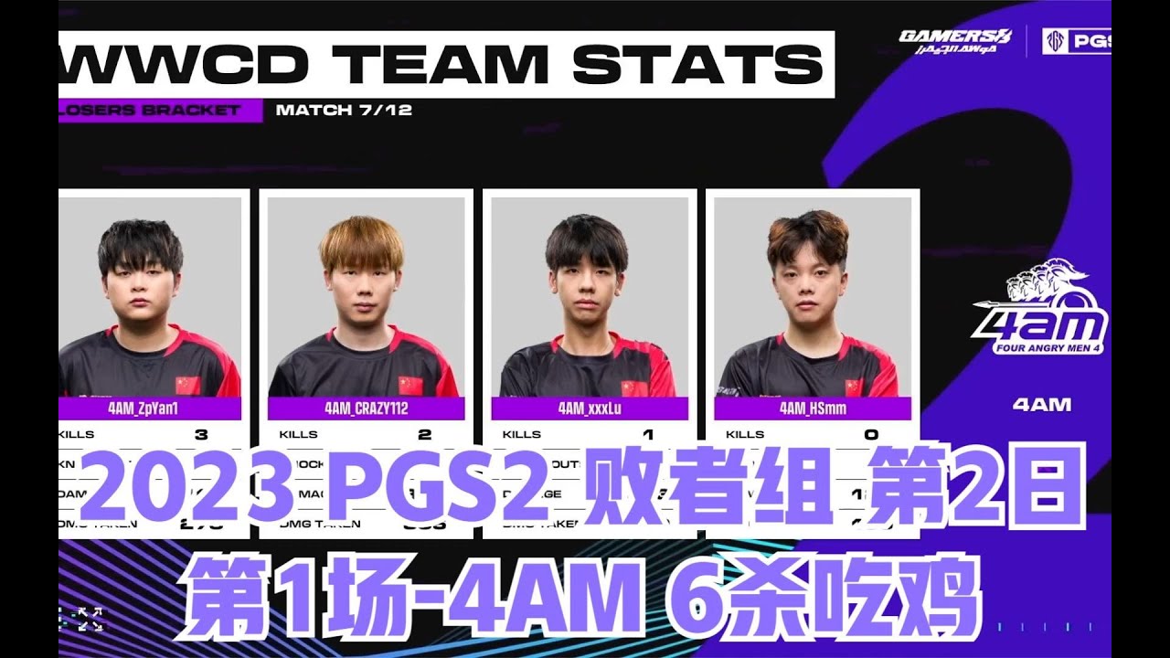 2023 PGS2 败者组 第2日 第1场 4AM 6杀吃鸡 - YouTube