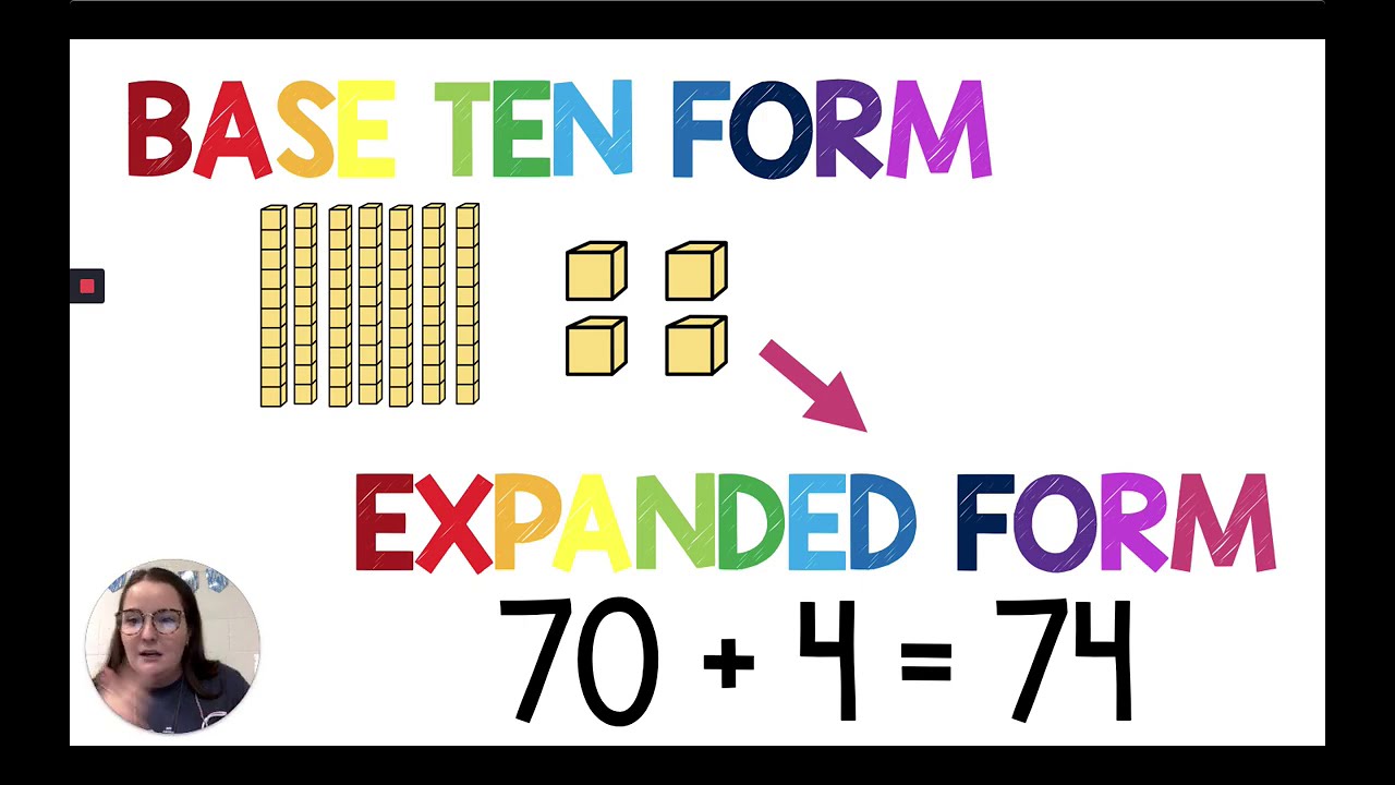 Number Forms Part 2 - YouTube
