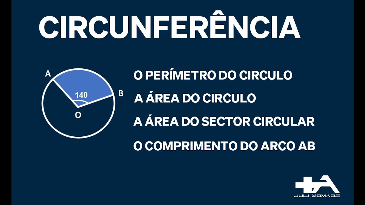 A circunferência : O perímetro do circulo, O comprimento , A área do ...