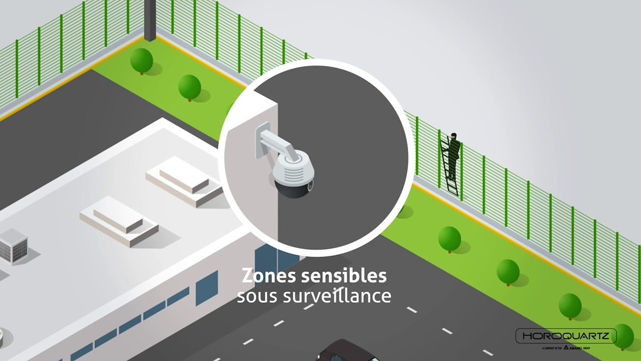 Horoquartz - HQ-P2S général - YouTube