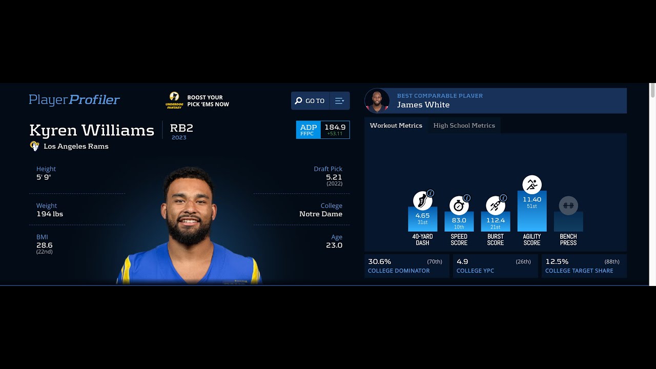 KYREN WILLIAMS player profile “The opportunist” - YouTube
