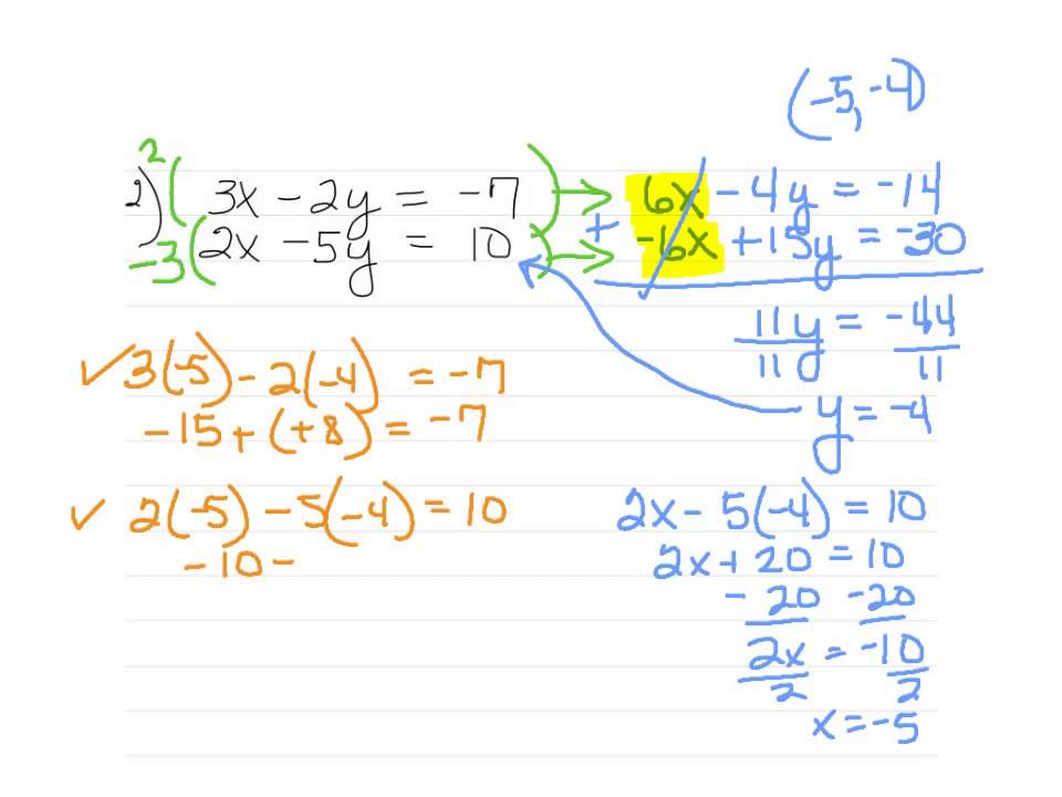 Alg 1 Elimination Using Multiplication YouTube Alg 1 Elimination Using Multiplication YouTube
