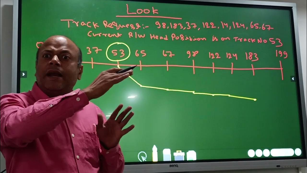 Look Disk Scheduling Algorithm in Operating System - YouTube