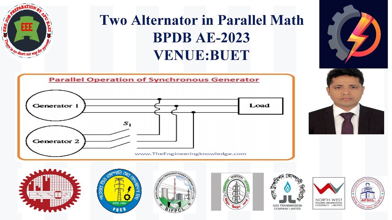 Two Alternator in Parallel Power system Important math (BPDB AE ...