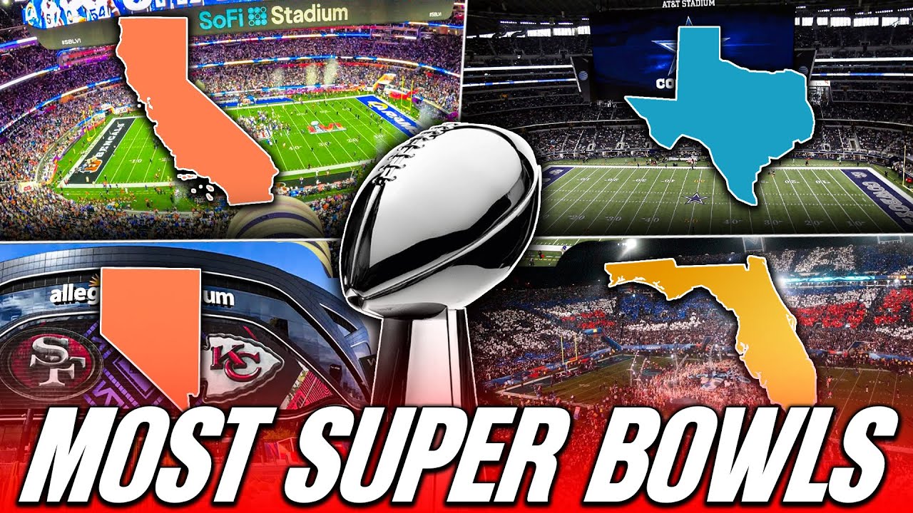 Which City Has Hosted the Most Super Bowls