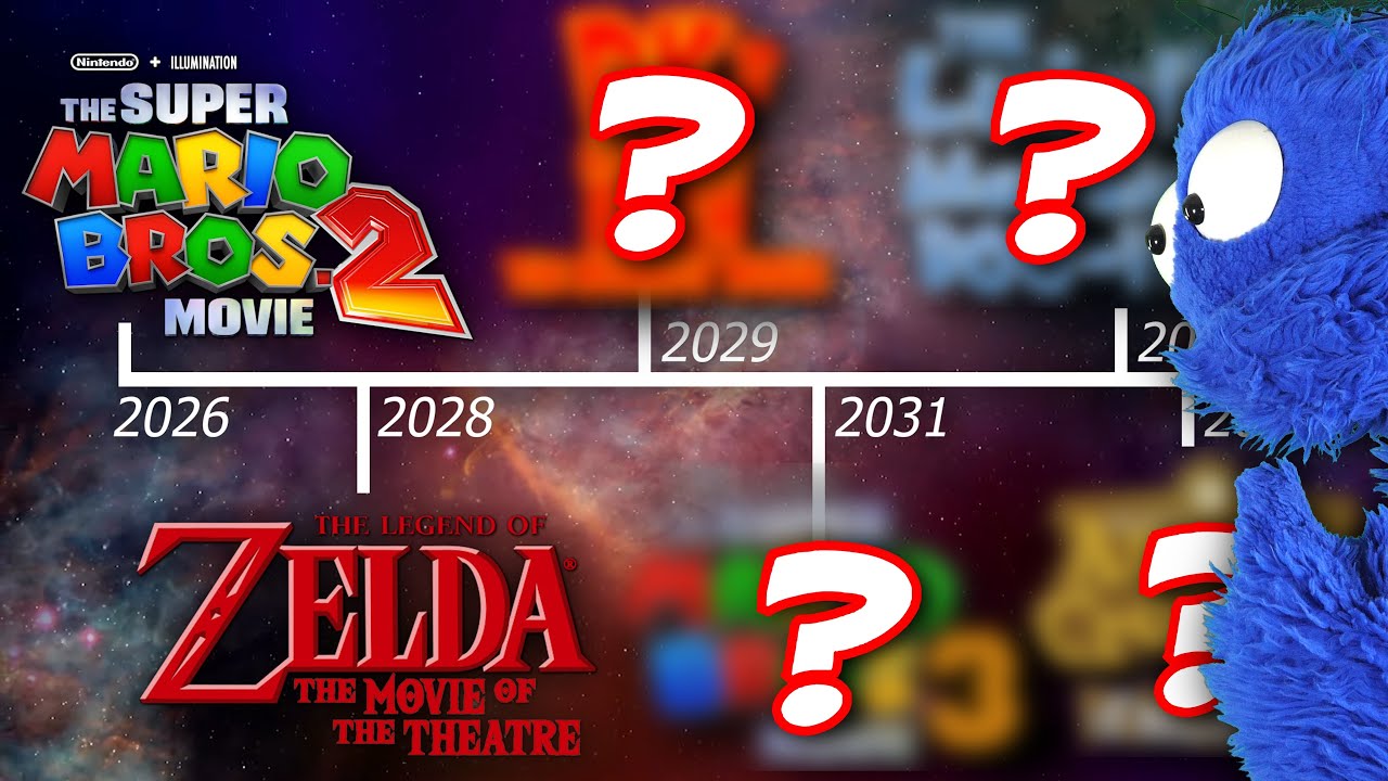 Predicting the Next TWO DECADES of Nintendo Movies - YouTube