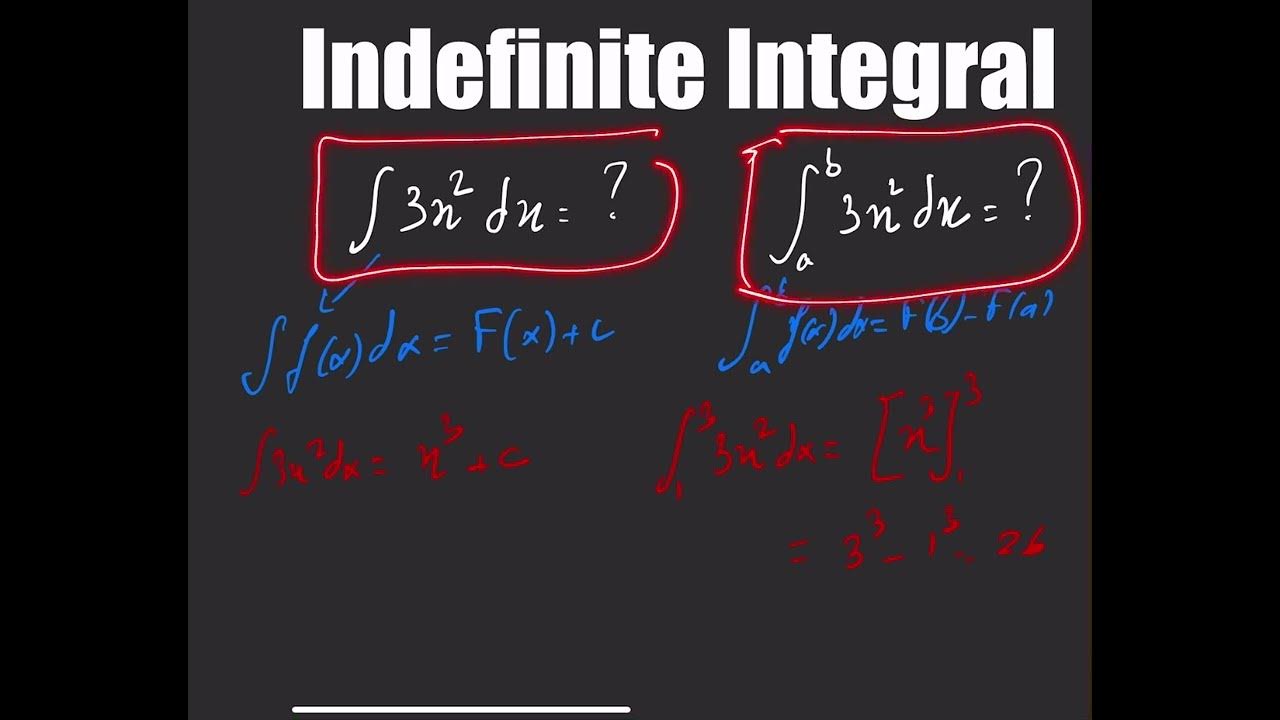 Introduction to indefinite integration in calculus - YouTube