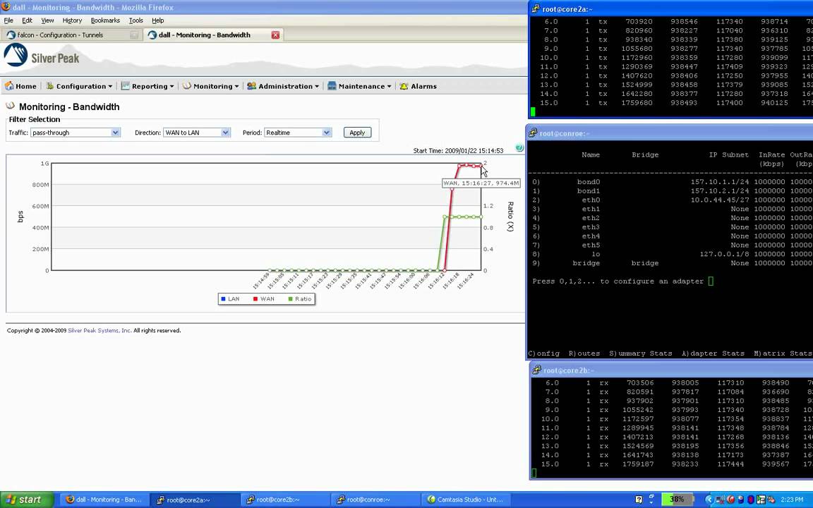 Silver-Peak: Effective Throughput Across the WAN - YouTube