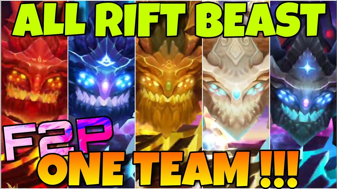 ONE F2P TEAM FOR ALL RIFT BEAST !!! SUMMONERS WAR - YouTube