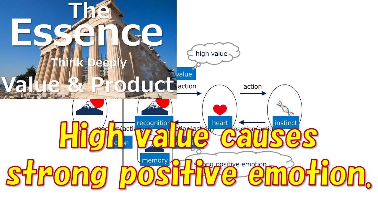 The Essence (2-13) High Value Causes Strong Positive Emotion. - YouTube