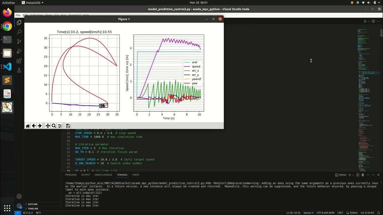 Model Predictive Control | C++ Python Extension | ACADO Toolkit - YouTube