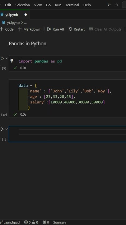 Python Pandas For Beginners Data Analysis Made Easy Coding Pythonlearning Pythonprogramming