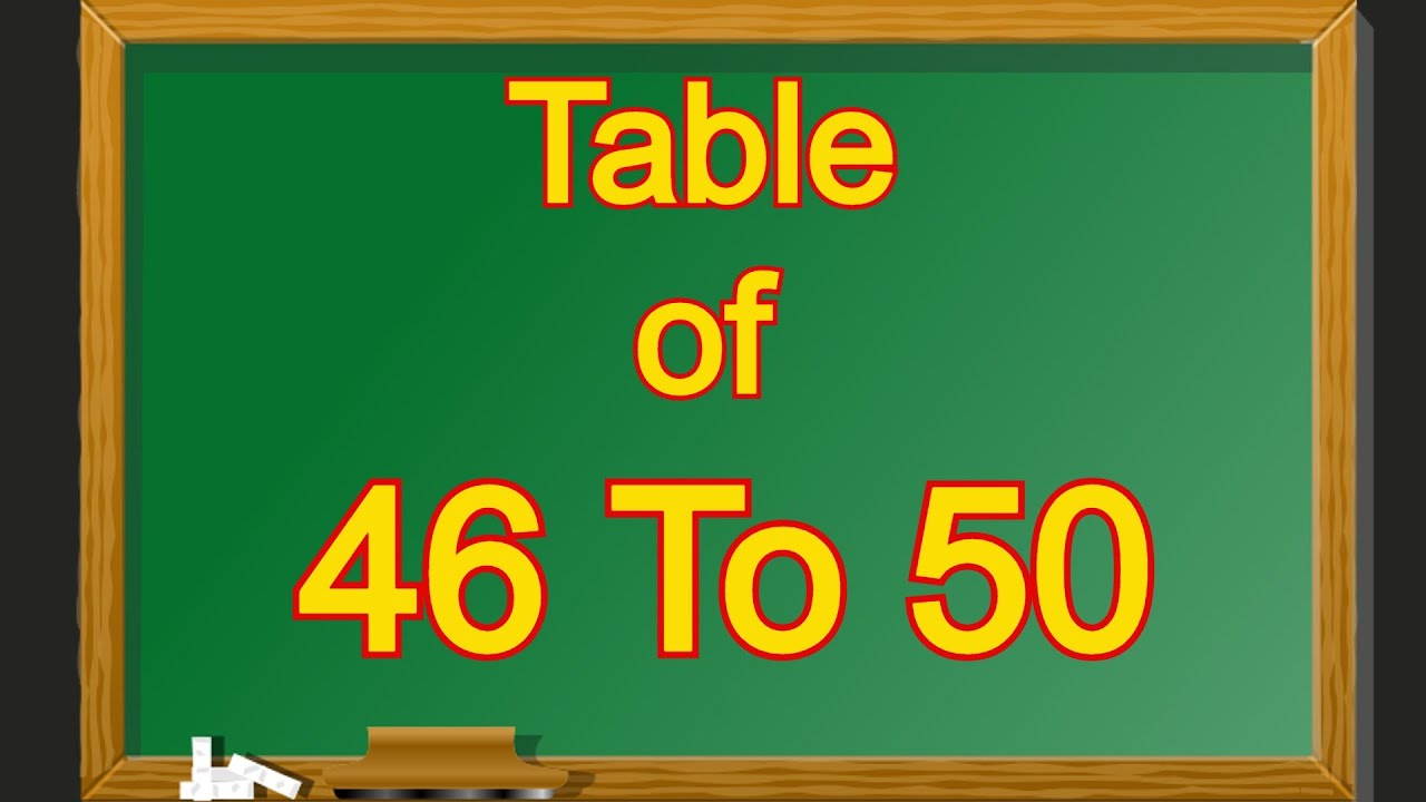 Table of 46 to 50 | 46 se 50 tak Table | Learn Multiplication Tables of ...