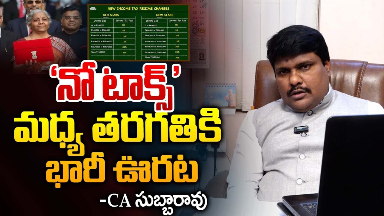 CA Subha Rao About Budget for Middle Class Peoples | Nirmala Sitharaman ...