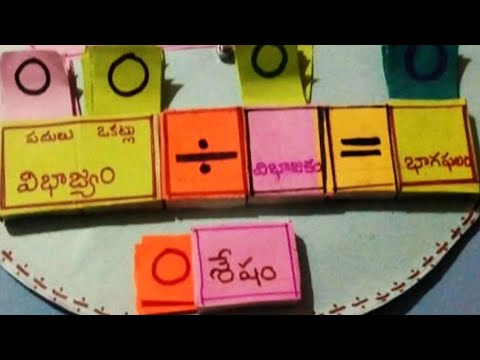 Division tlm for primary classes maths working model/maths tlm to teach ...