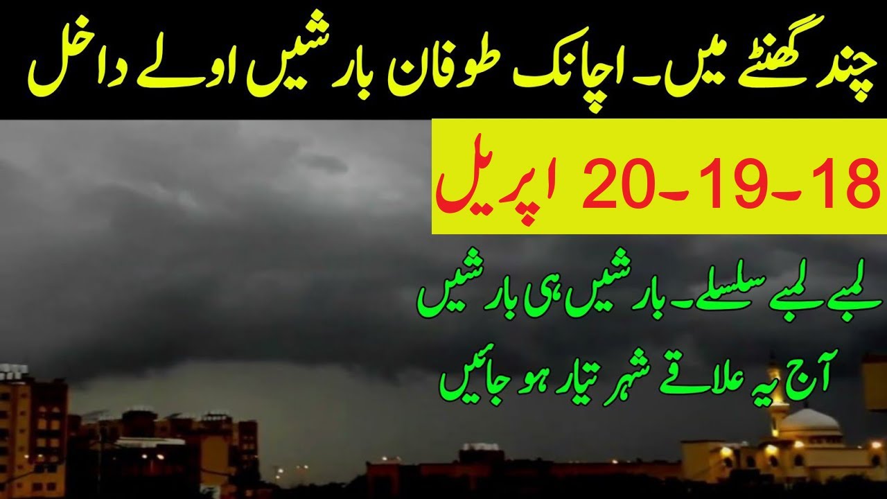 Tomorrow weather Pakistan | pak weather update | Weather Forecast for ...