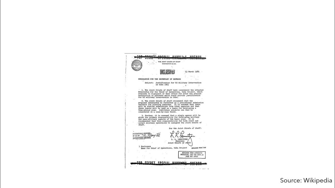 Operation Northwoods!!! - YouTube