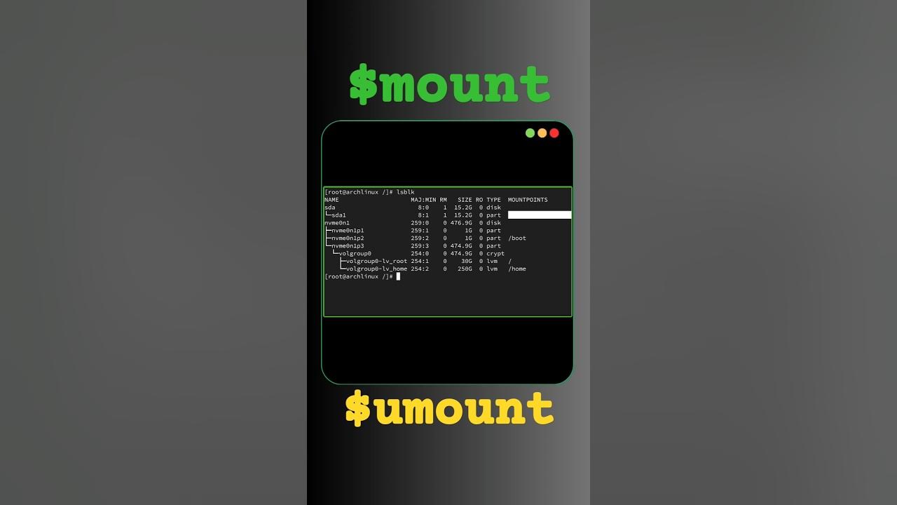 Mounting and Unmounting Made Easy: | i mounted flash drive ! Linux Tutorial $SudoIt #learnlinux ...