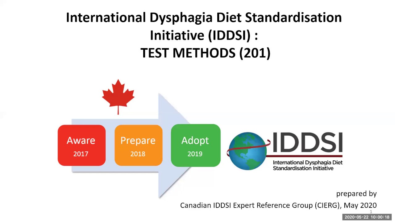 IDDSI 201: Testing Methods - YouTube