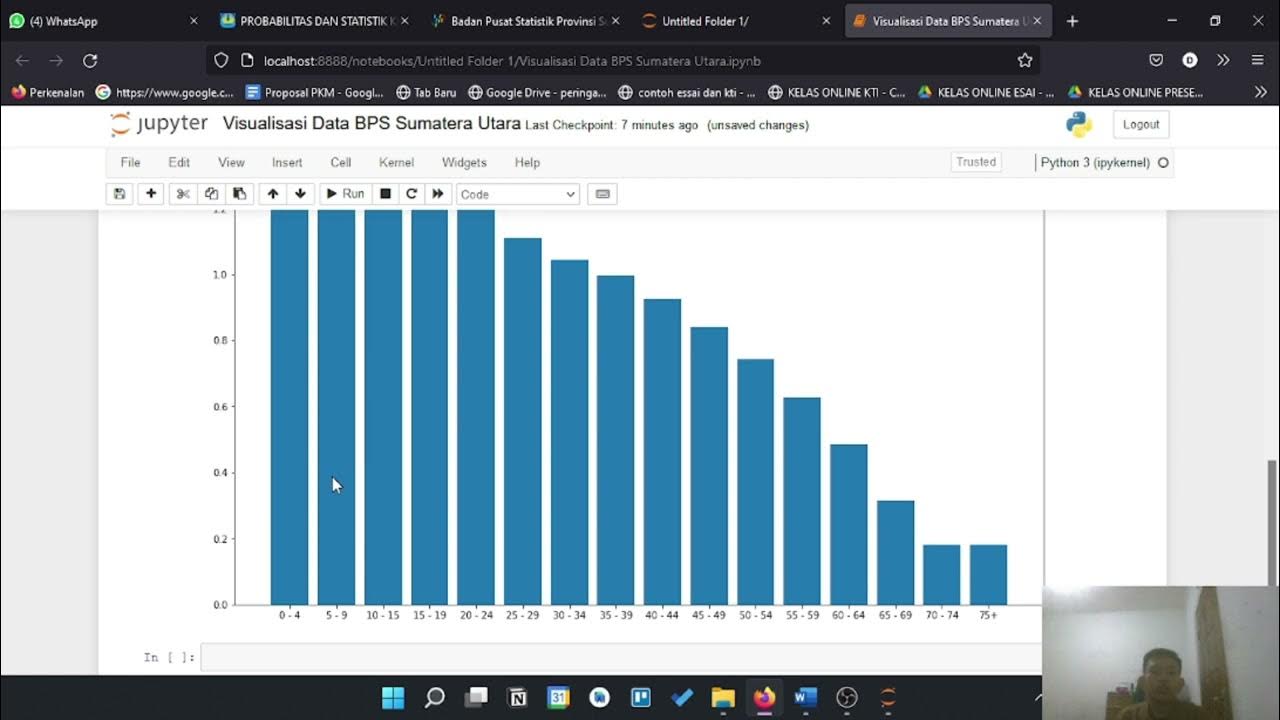 Visualisasi Data dengan Jupyter Notebook || Dede Kurniawan || 2115061072 || PSTI C - YouTube