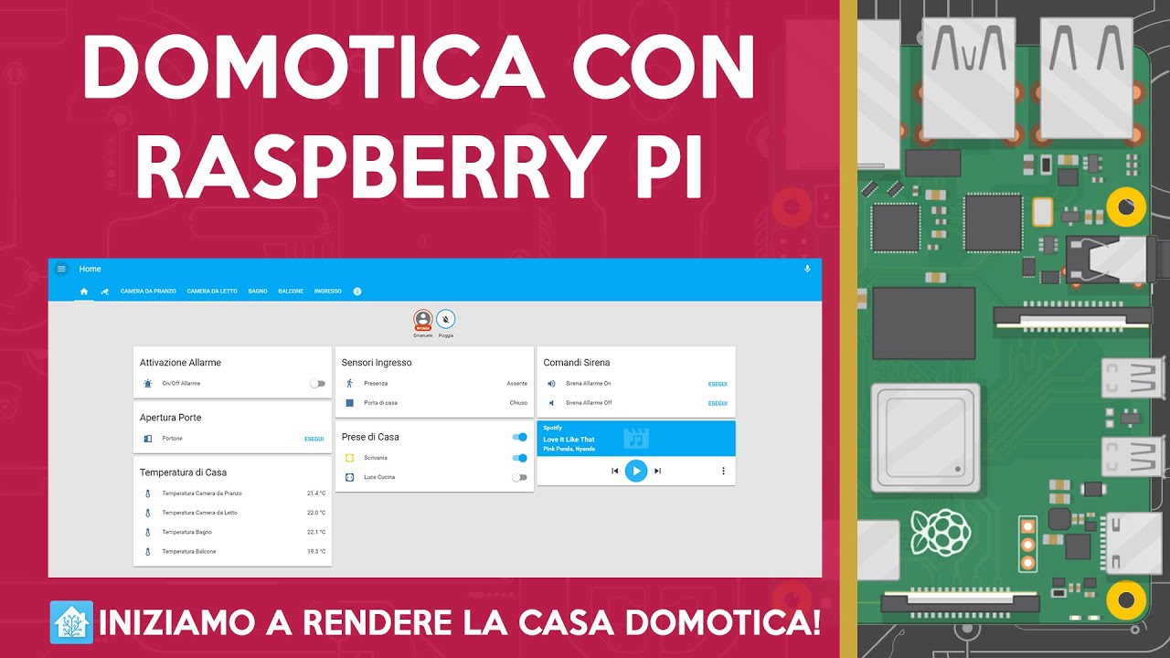INTRODUZIONE alla DOMOTICA FAI Da TE con Raspberry Pi (2021) - YouTube