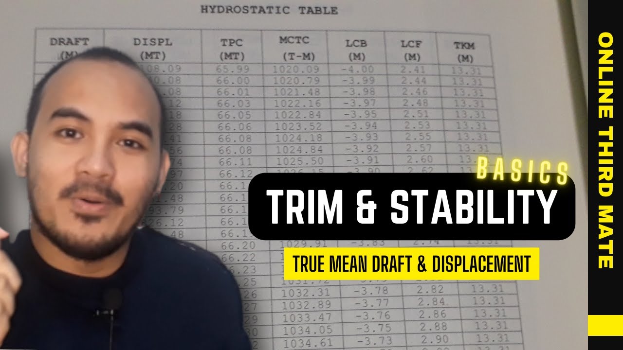 TRIM & STABILITY BASICS: Finding True Mean Draft & Corresponding ...