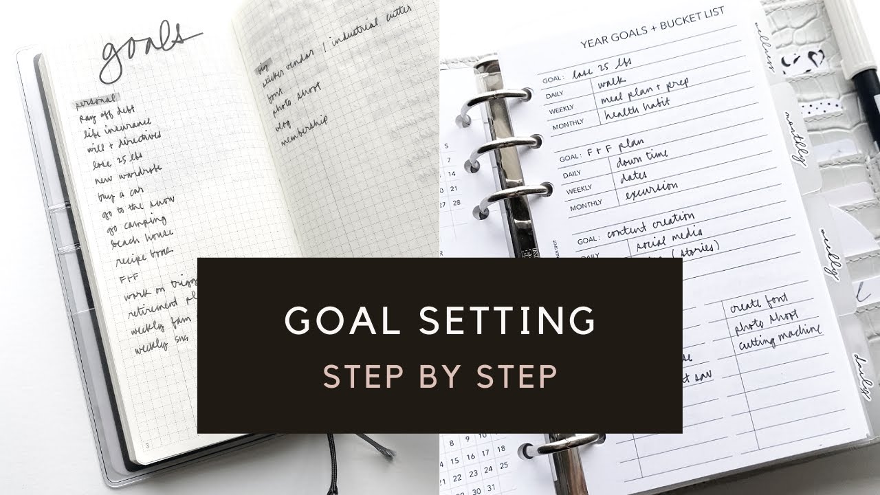 Plan Your Goals // How I set my goals and plan them into my daily life ...