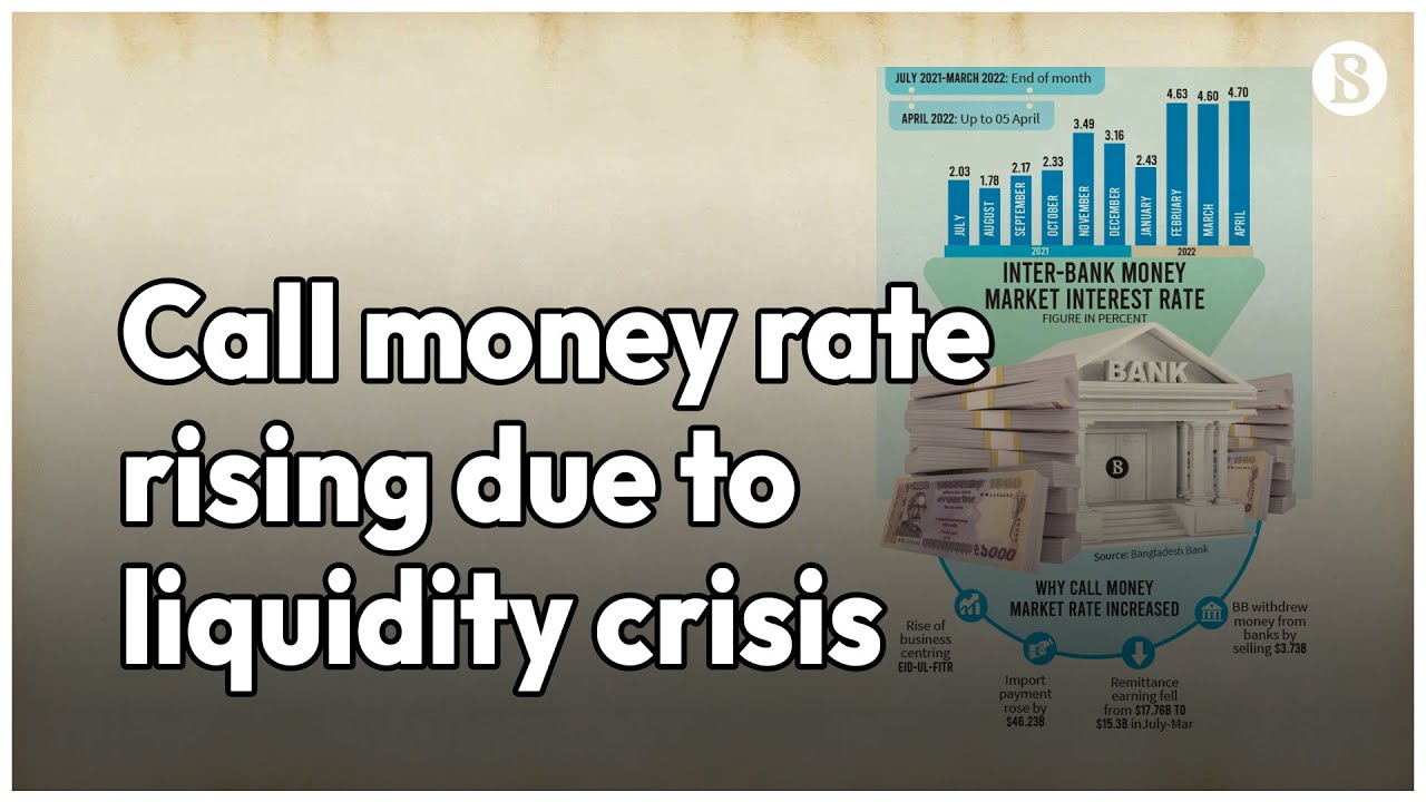 Call Money Rate Rising Due To Liquidity Crisis YouTube call-money-rate-rising-due-to-liquidity-crisis-youtube
