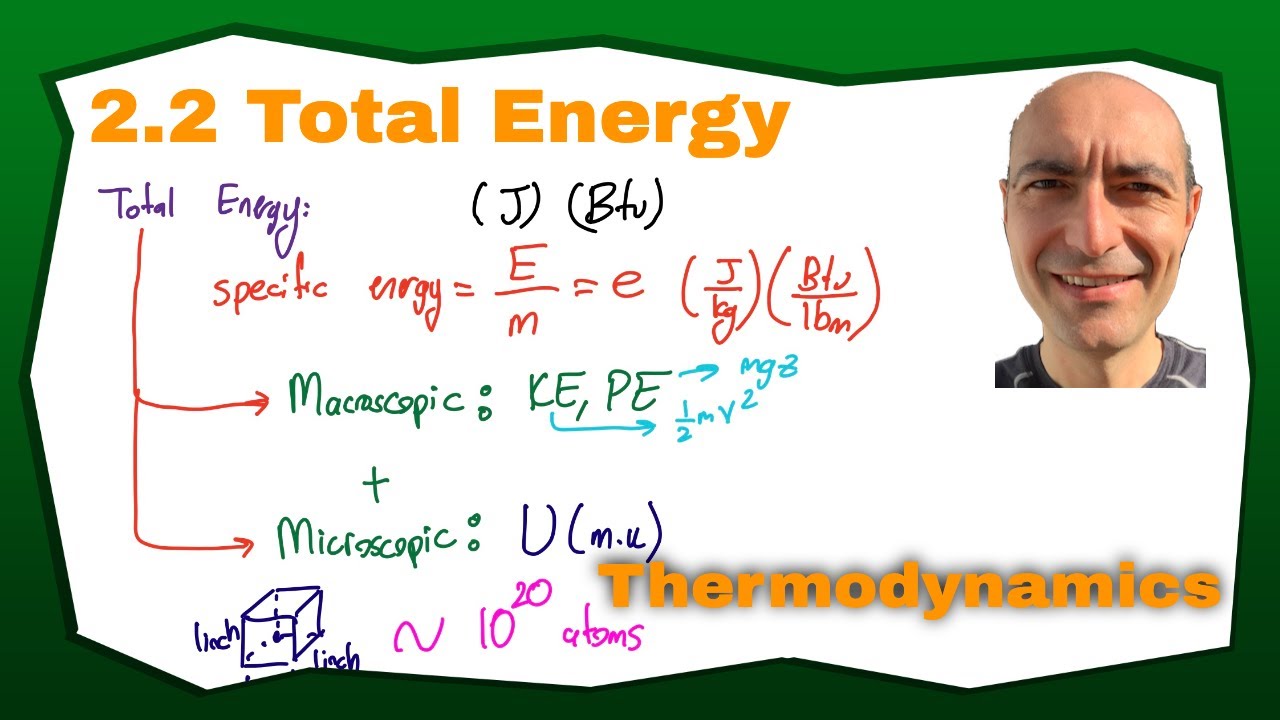 Thermo 2.2 - Total Energy, Specific energy, internal energy, specific ...