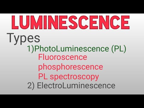 What is Luminescence and its types// photoluminescence ...