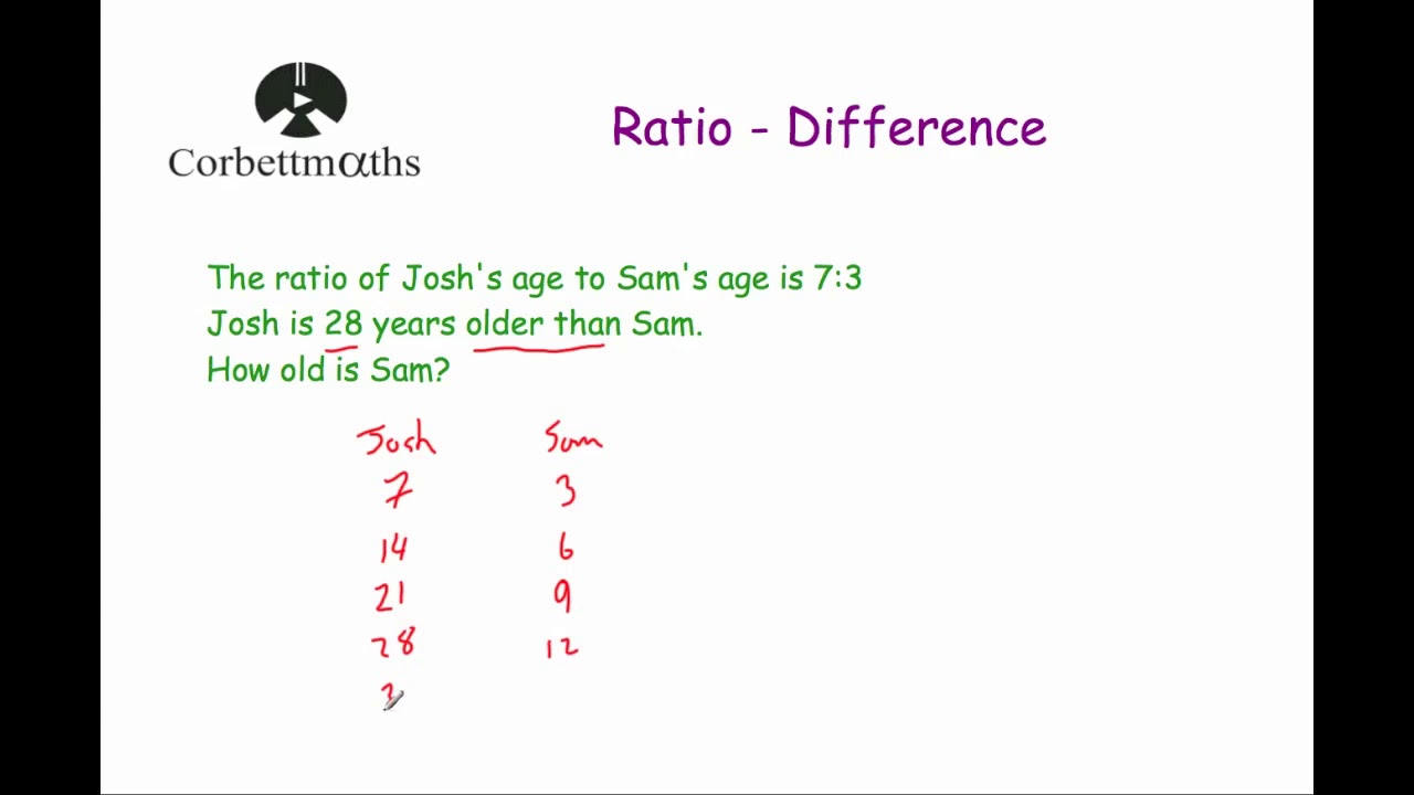 Ratio Questions Involving Differences Corbettmaths YouTube