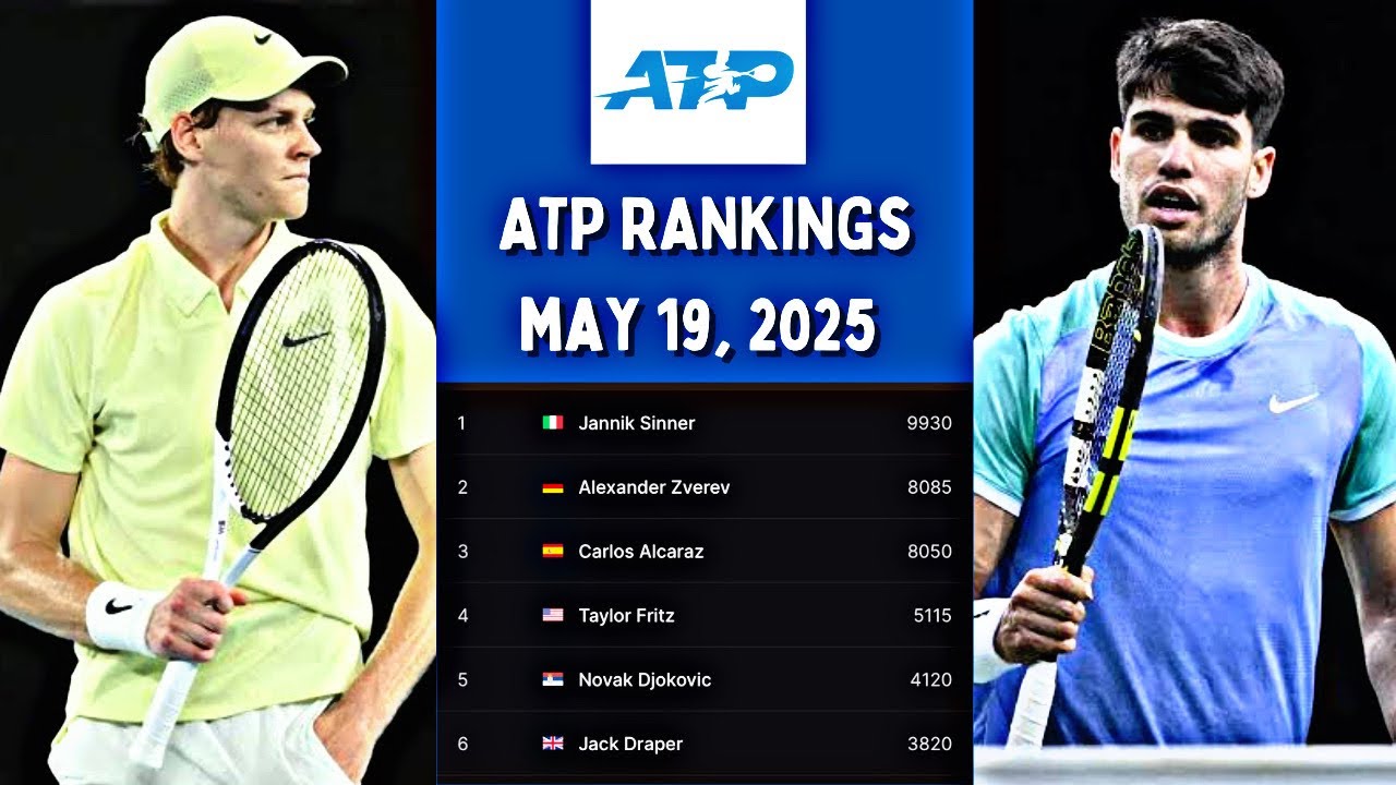 Update ATP World Rankings after Rome Italian Open 2025 | Men’s Tennis ...