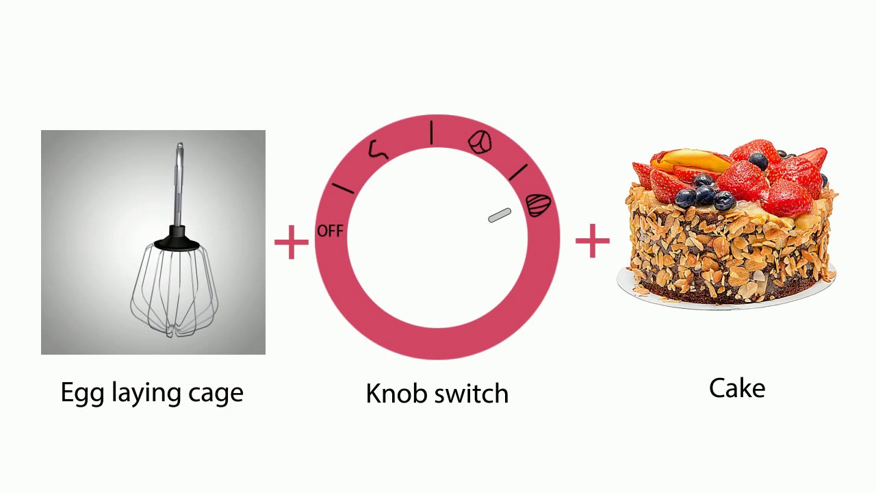 Alpha S Tilt-Head Stand Mixer 4.5 Litre 600Watt - YouTube