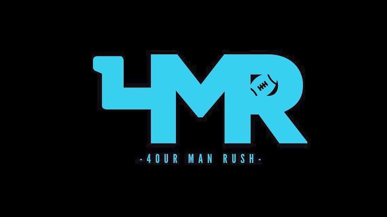 4MR Podcast Ep 38 - YouTube