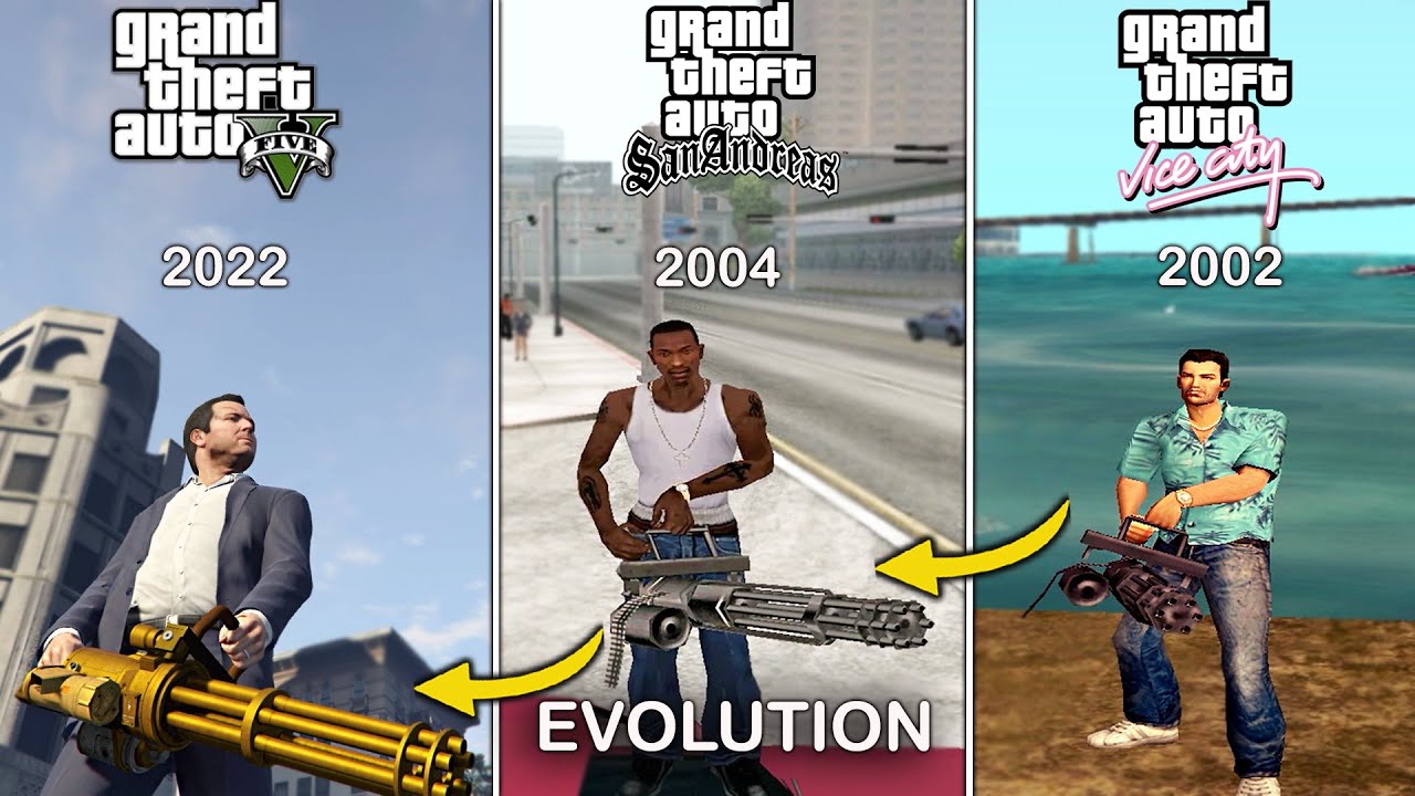 Evolution of Mini-Gun | The Most Powerful Machine Gun in GTA - YouTube