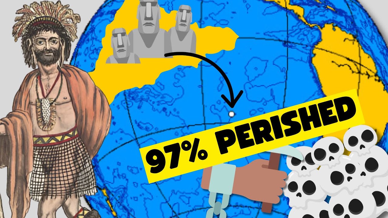 What Happened to Easter Island People? - YouTube