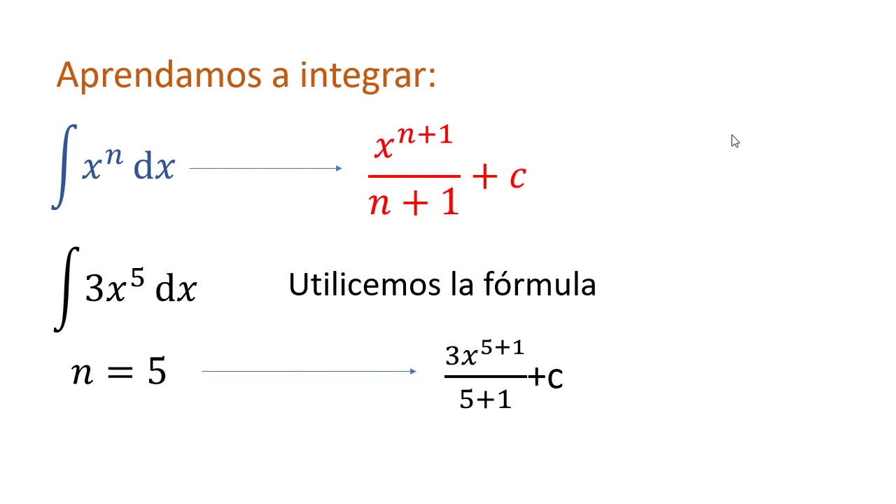 Integrales inmediatas 1 - YouTube
