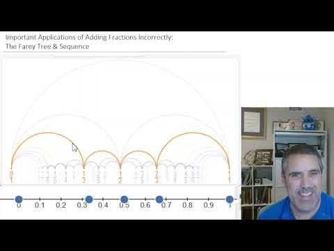 Farey Sequences - An Application of Adding Fractions Incorrectly