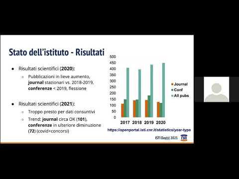 ISTI DAY 2021 - 02 - Status after a transition year